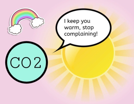Why CO2 is actually a good thing – Green & Blue
